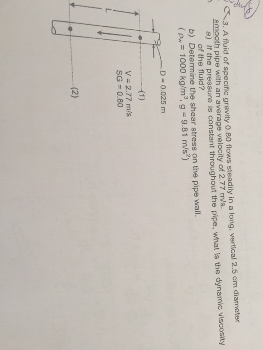 Solved A fluid of specific gravity 0.80 flows steadily in a | Chegg.com