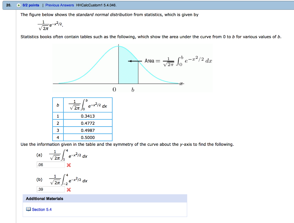 Solved 20. 0/2 points | Previous Answers HHCalcCustom1 | Chegg.com