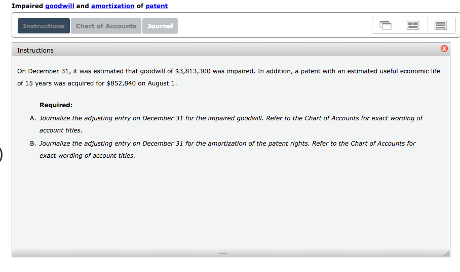 Solved Impaired goodwill and amortization of patent Chart of | Chegg.com