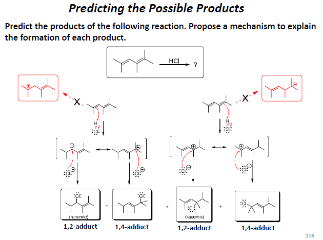 Solved Predicting the Possible Products Predict the products | Chegg.com