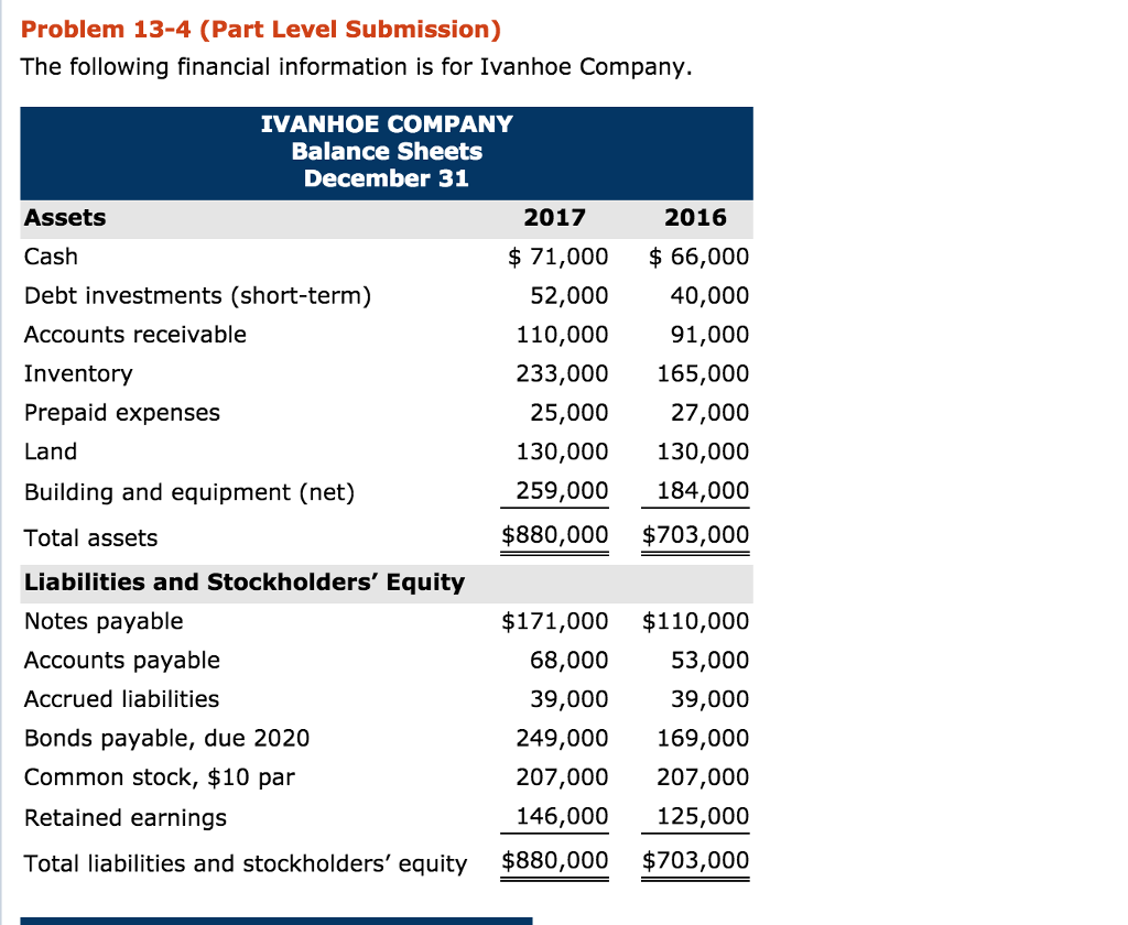 Solved Problem 13-4 (Part Level Submission) The following | Chegg.com