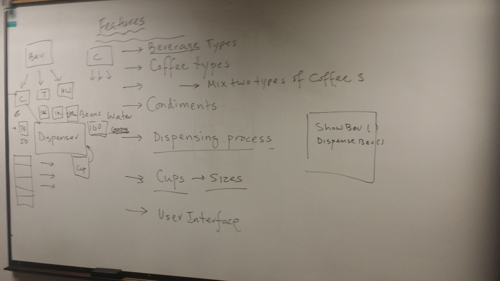 Solved [JAVA] Create a Beverage Dispenser using the | Chegg.com