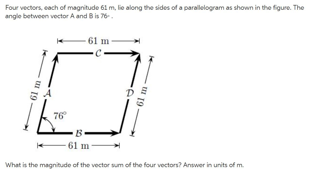 Solved Four vectors, each of magnitude 61 m, lie along the | Chegg.com