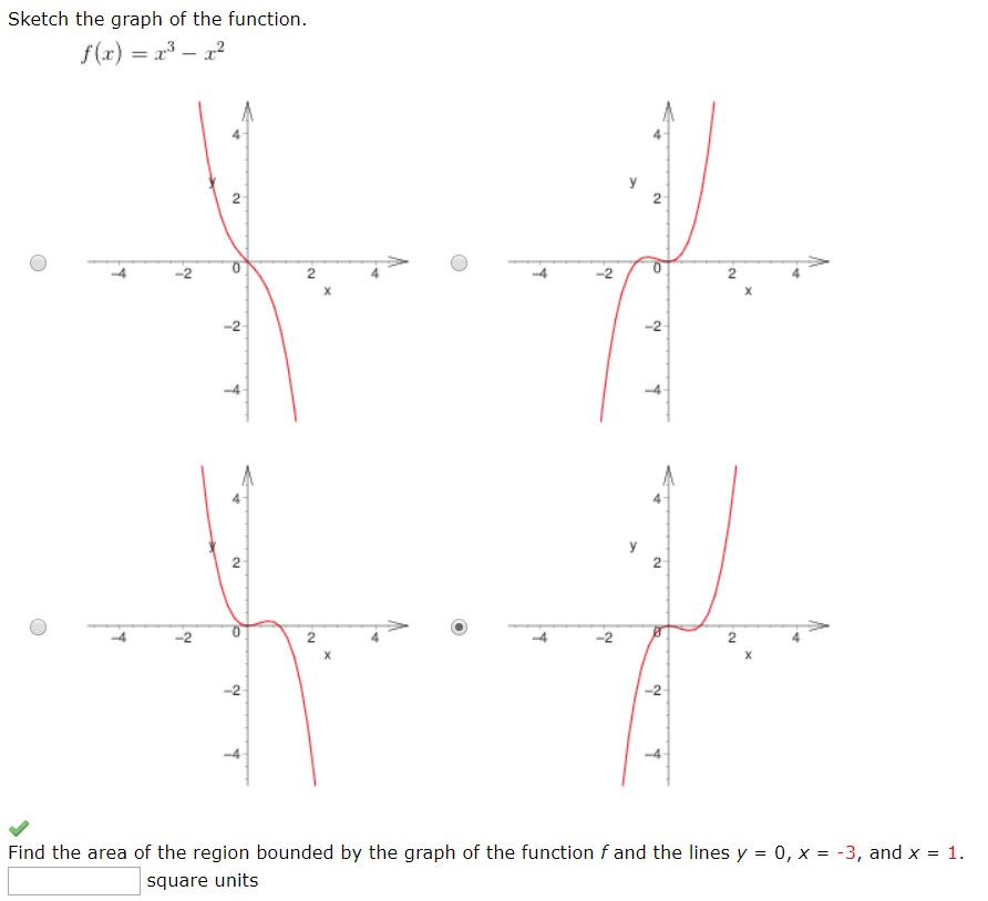 Solved Sketch the graph of the function. 2- 2- -2 2 2 -2 2- | Chegg.com