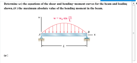 Solved Determine the equations of the shear and | Chegg.com