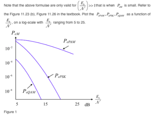 Hello I need help with the following Matlab problem: | Chegg.com