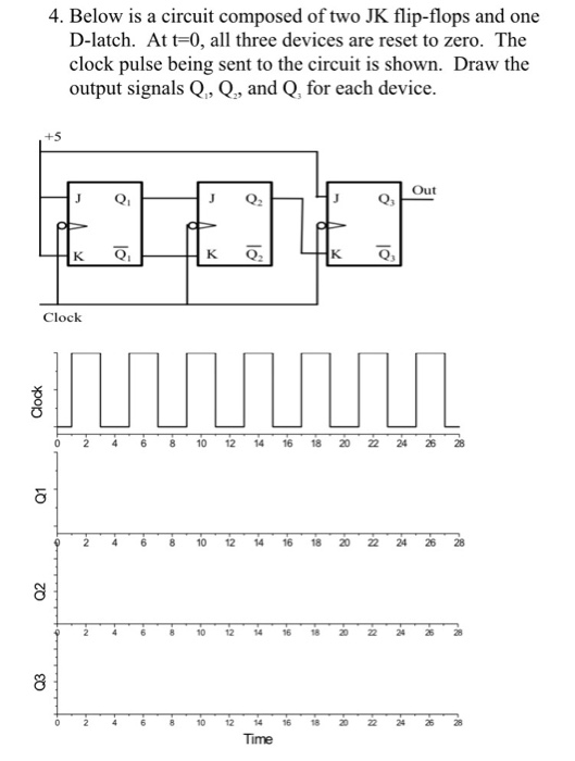 Solved Below is a circuit composed of two JK flip-flops and | Chegg.com