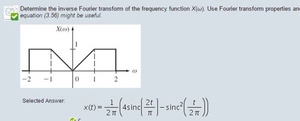 Solved Determine the inverse Fourier transform of the | Chegg.com