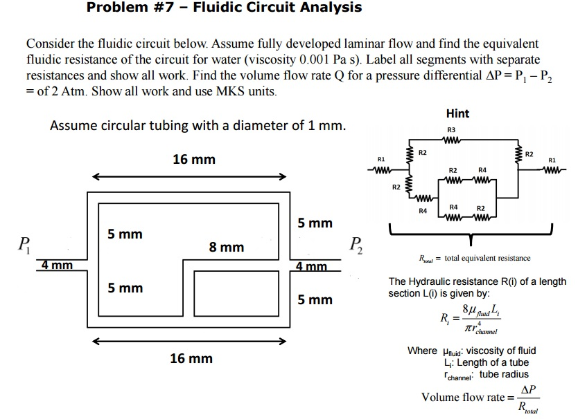 Solved Consider the fluidic circuit below. Assume fully | Chegg.com