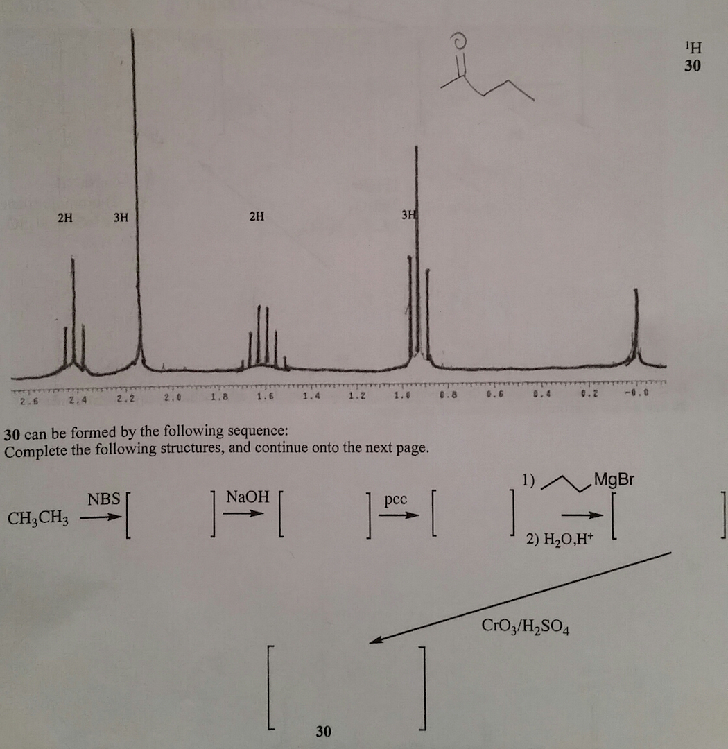 Solved Organic Chemistry 2: NMR Here is the proton NMR | Chegg.com
