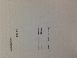 Solved Calculate the CFSE for a d3 metal in trigonal | Chegg.com