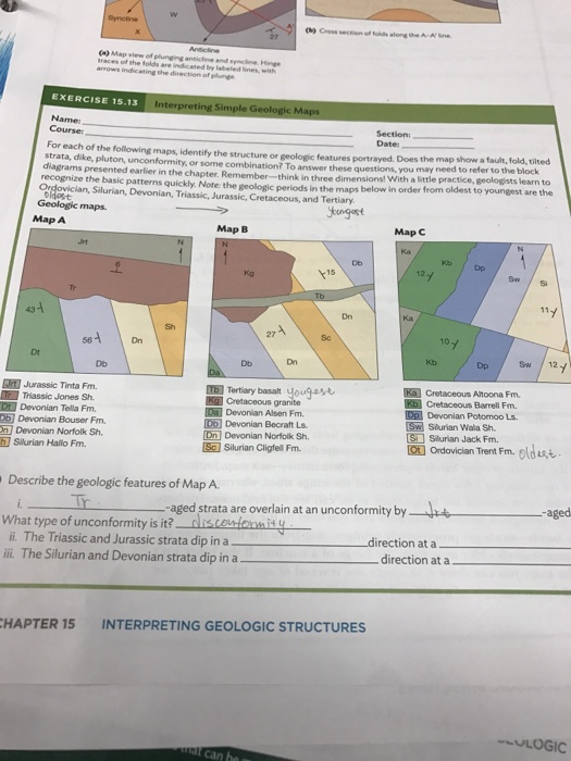 Solved For each of the following maps, identify the | Chegg.com