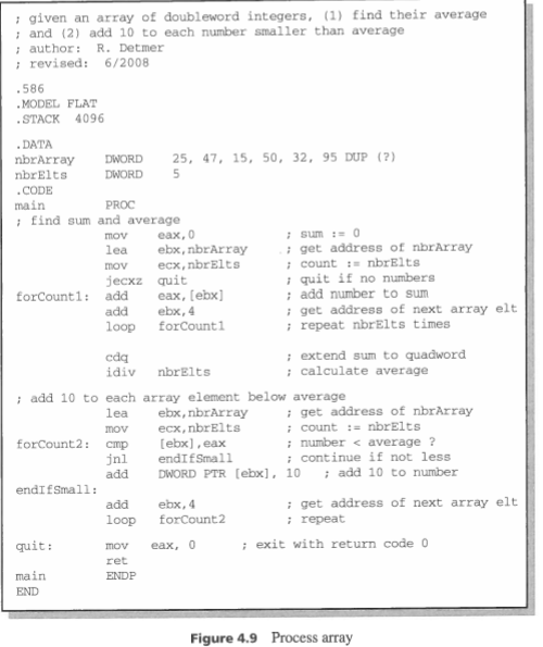 (Solved) : L Modify Program Figure 49 Replacing Second Loop One Changes ... (Solved) : L Modify Program Figure 49 Replacing Second Loop One Changes ...