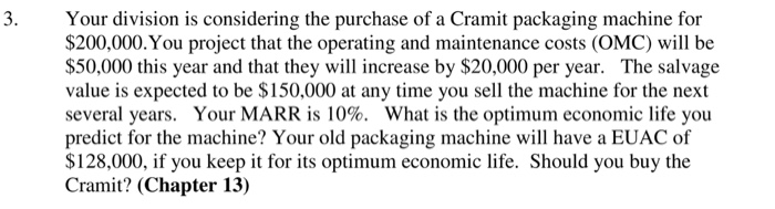 Solved Your division is considering the purchase of a Cram | Chegg.com