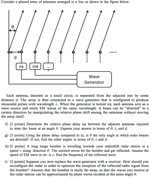A three-bit successive approximation ADC is given | Chegg.com