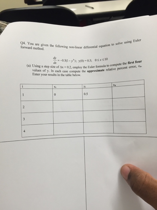 Solved You are given the following non-linear differential | Chegg.com Solved You are given the following non-linear differential | Chegg.com
