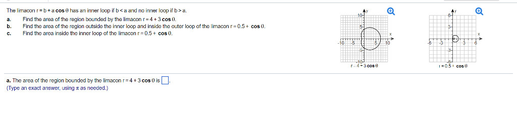 Solved The limacon-b+ a cos θ has an inner loop if b