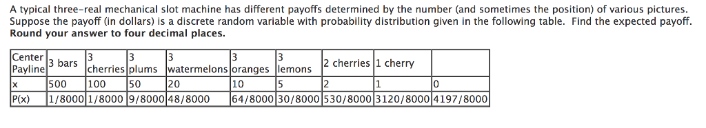Solved A typical three-real mechanical slot machine has | Chegg.com