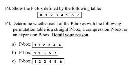 Solved P3. Show the P-Box defined by the following table: 8 | Chegg.com