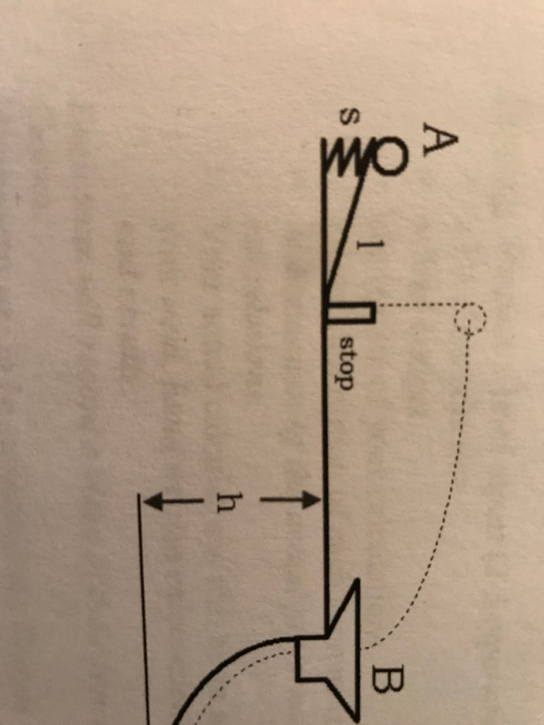 Solved Find the initial spring deflection necessary, S, to | Chegg.com