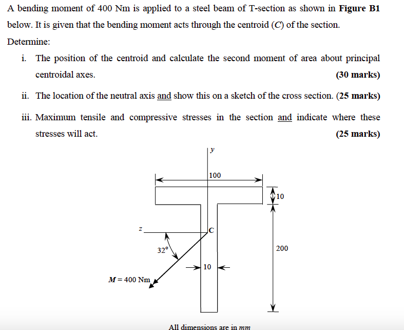 Solved A bending moment of 400 Nm is applied to a steel beam | Chegg.com