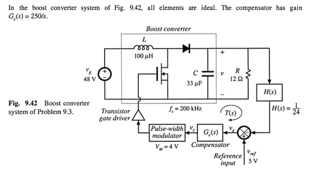 Solved In the boost converter system of Fig. 9.42, all | Chegg.com