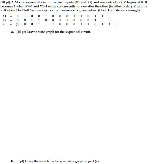 Solved A Moore Sequential Circuit Has Two Inputs Xi And X2 2549