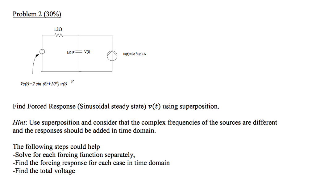 Solved Find Forced Response (Sinusoidal steady state) v(t) | Chegg.com