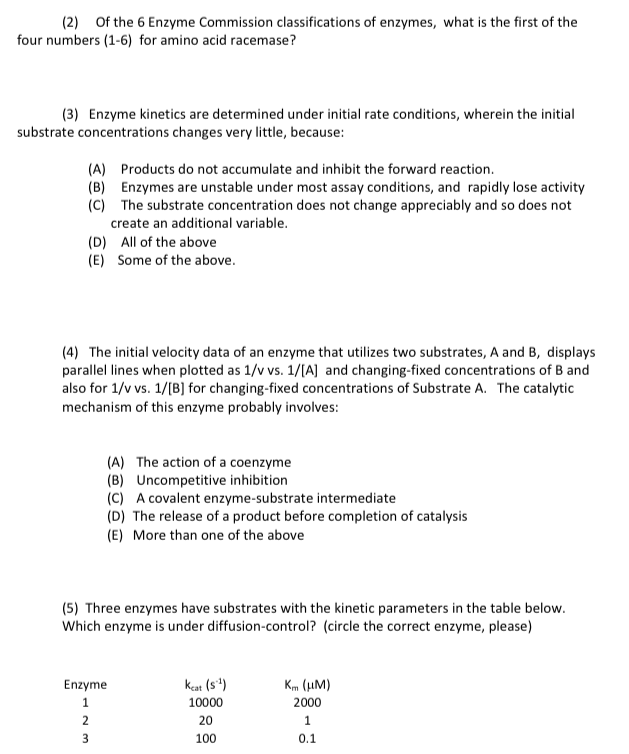 Solved (2) Of the 6 Enzyme Commission classifications of | Chegg.com