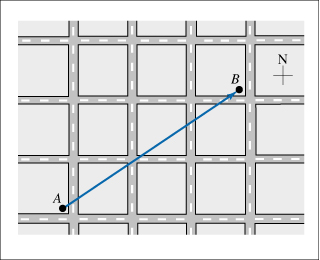 Solved You would more likely give your friends a number of | Chegg.com
