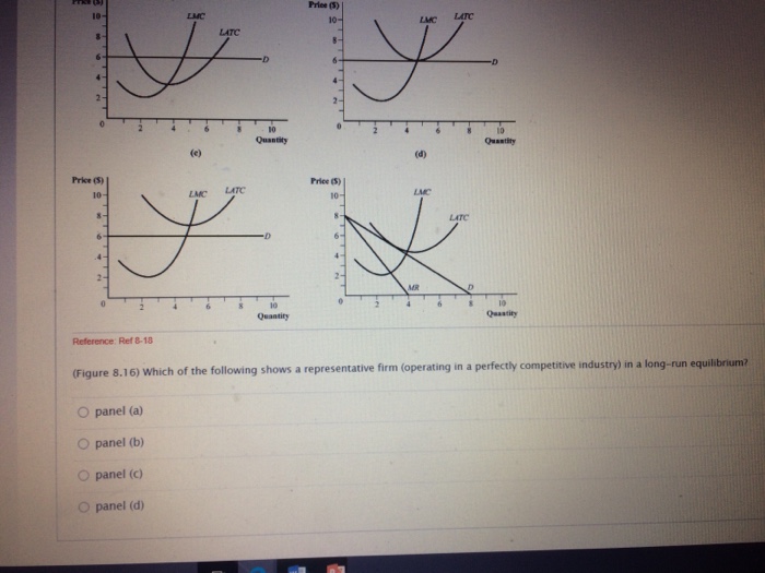 Solved Which of the following shows a representative firm | Chegg.com