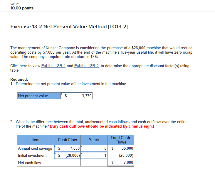 Solved value 10.00 points Exercise 13-2 Net Present Value | Chegg.com Solved value 10.00 points Exercise 13-2 Net Present Value | Chegg.com