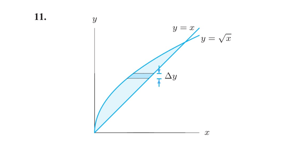 Solved write a Riemann sum and then a definite integral | Chegg.com