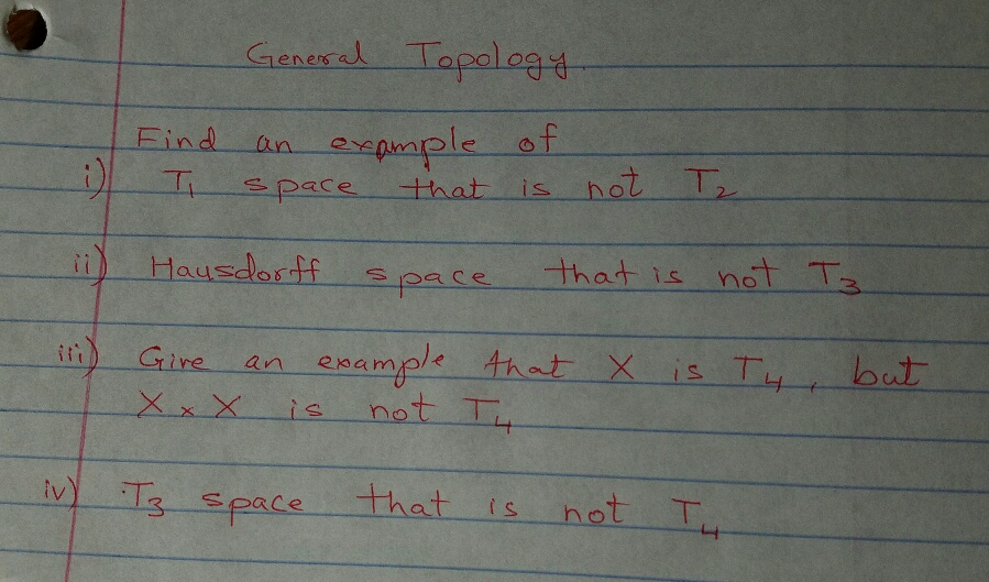 Solved Find an example of T_1 space that is not T_2 | Chegg.com