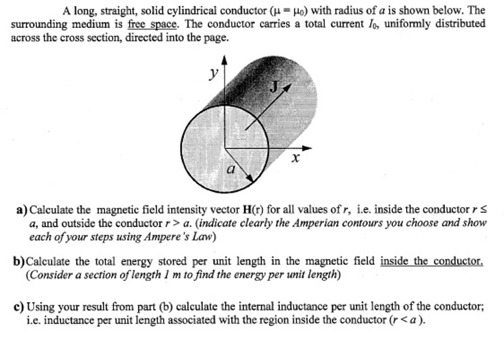 Solved A long, straight, solid cylindrical conductor (Mu = | Chegg.com