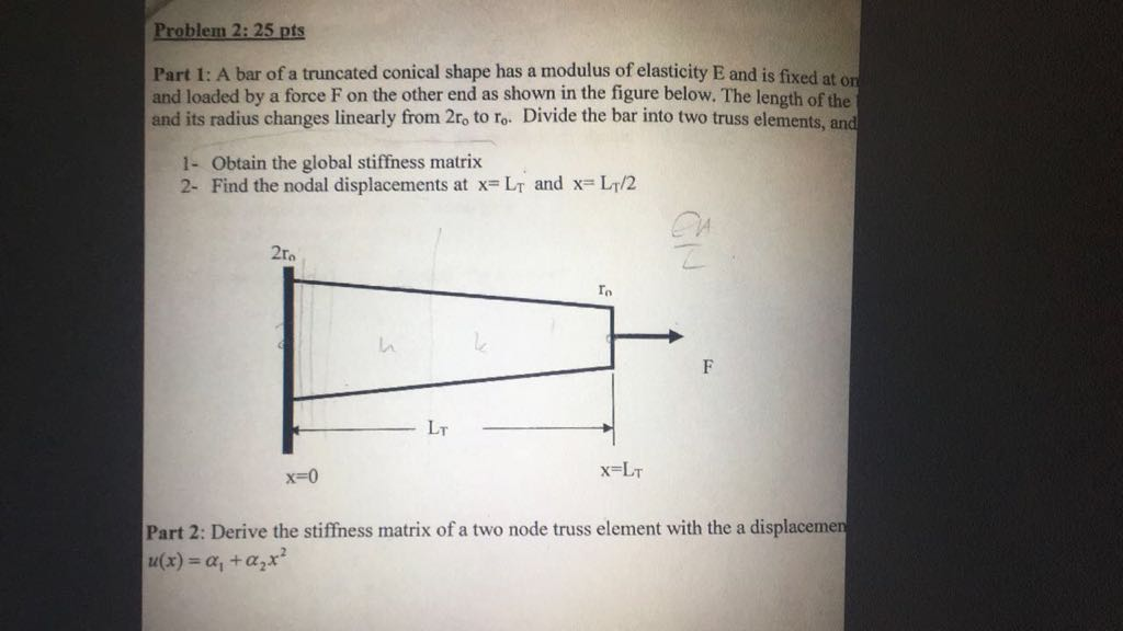 Solved Problem 2: 25 pts Part 1: A bar of a truncated | Chegg.com