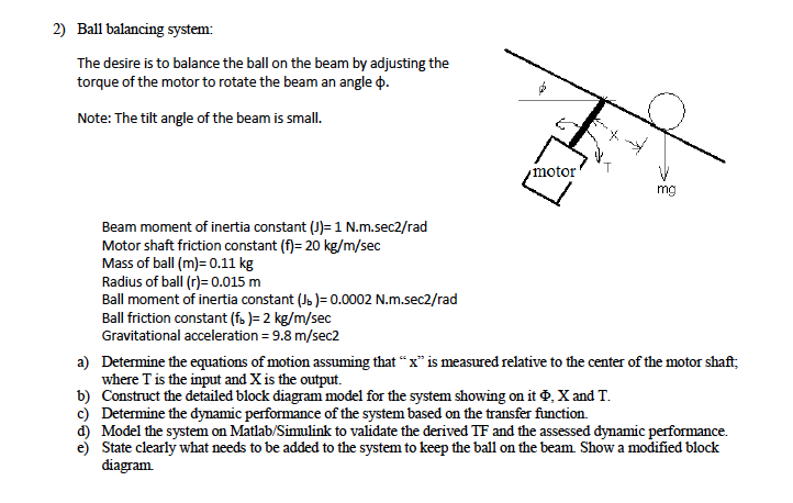 Ball balancing system: The desire is to balance the | Chegg.com
