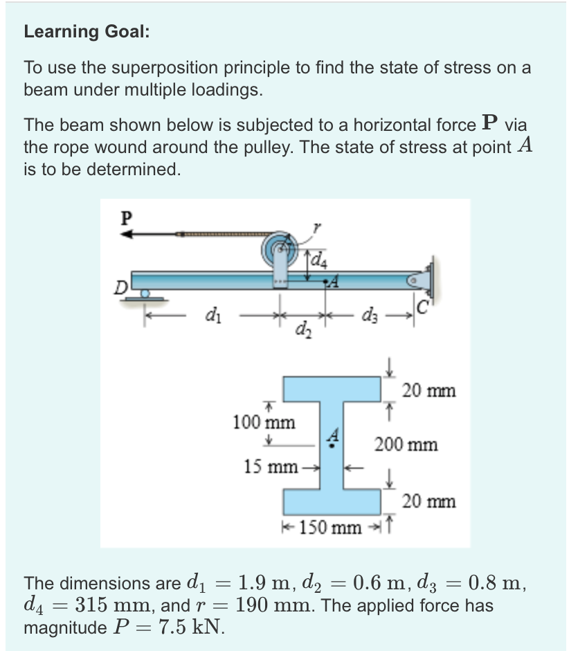 Solved Learning Goal: To use the superposition principle to | Chegg.com