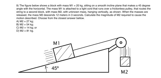Solved 9) The figure below shows a block with mass M1 20 kg, | Chegg.com
