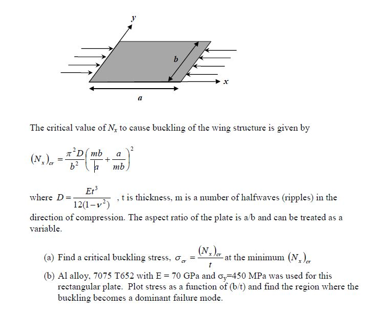 Solved The stress on the upper wing surface of aircraft can | Chegg.com