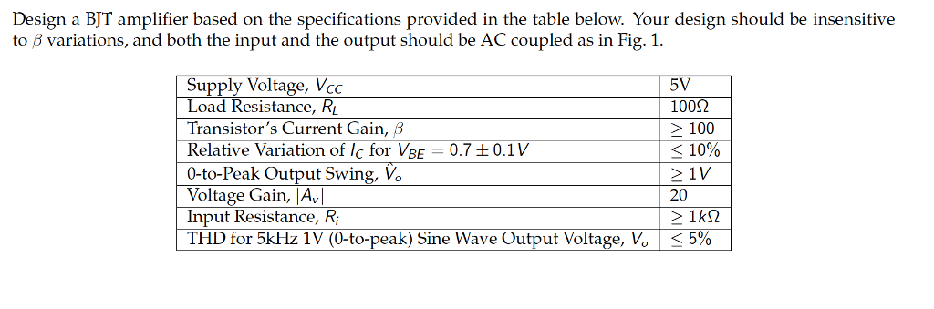 Solved RB2VRE RE 81 RC RB1 2 RB1 0 L 00 RC 82 Figure 1: | Chegg.com