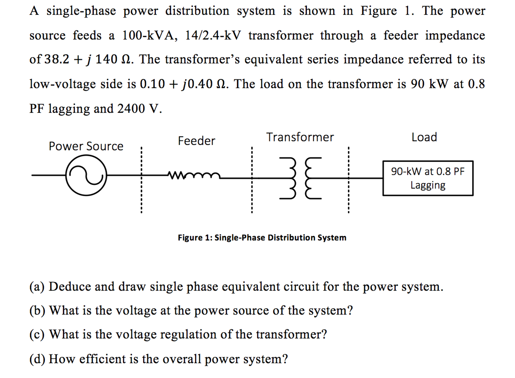 Solved A single-phase power distribution system is shown in | Chegg.com