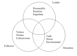 Solved Answer the following questions | Chegg.com