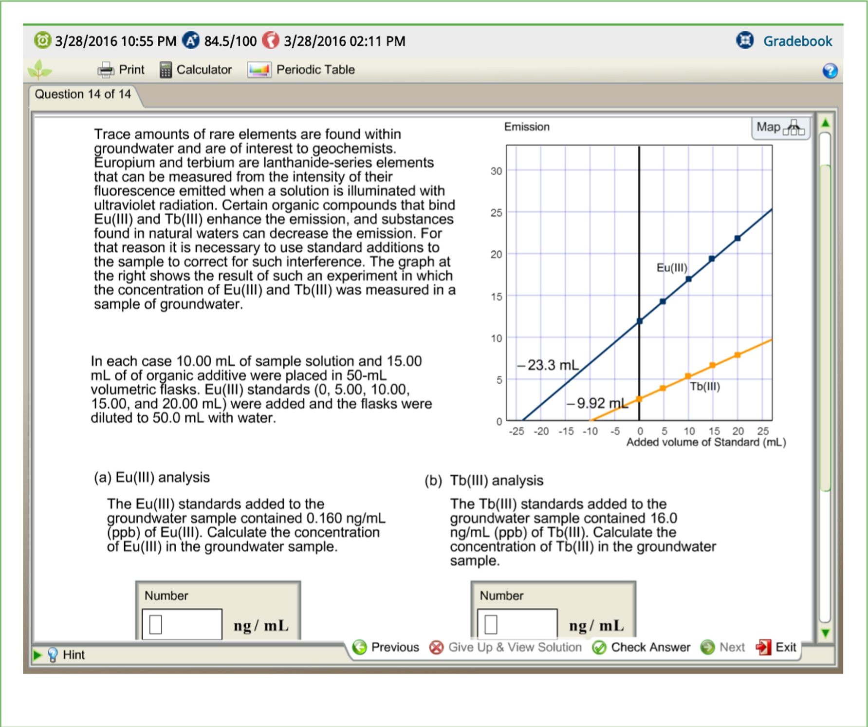 Solved Trace amounts of rare elements are found within | Chegg.com