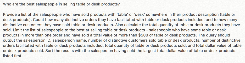 Who are the best salespeople in selling table or desk | Chegg.com