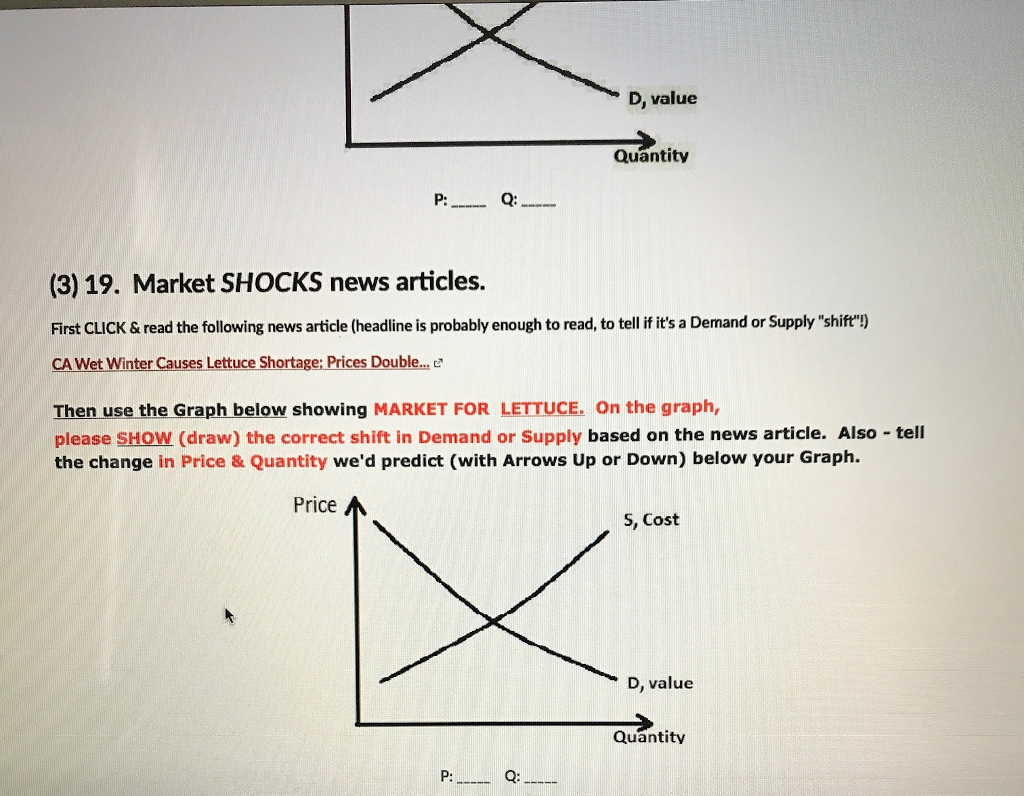 Solved Market SHOCKS Graphs. For each graph 11–13, show | Chegg.com