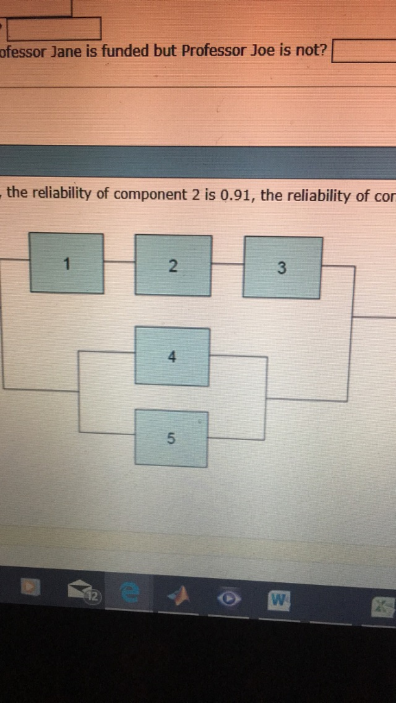 Solved Consider the system shown below where the reliability | Chegg.com