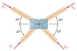 Solved Four wooden members are joined with metal plate | Chegg.com