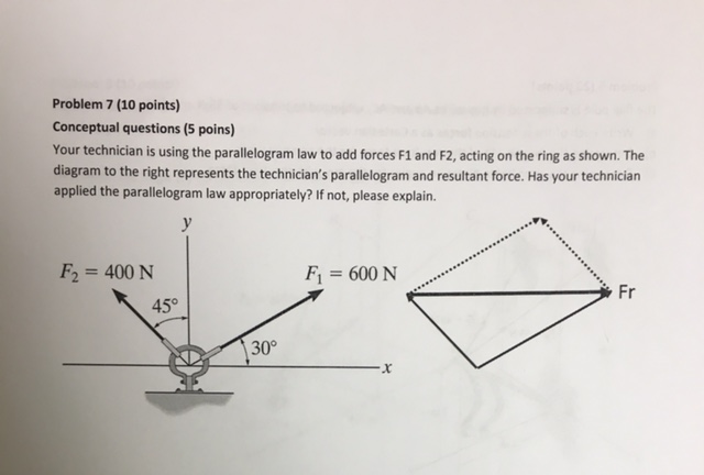 Solved Your technician is using the parallelogram law to add | Chegg.com