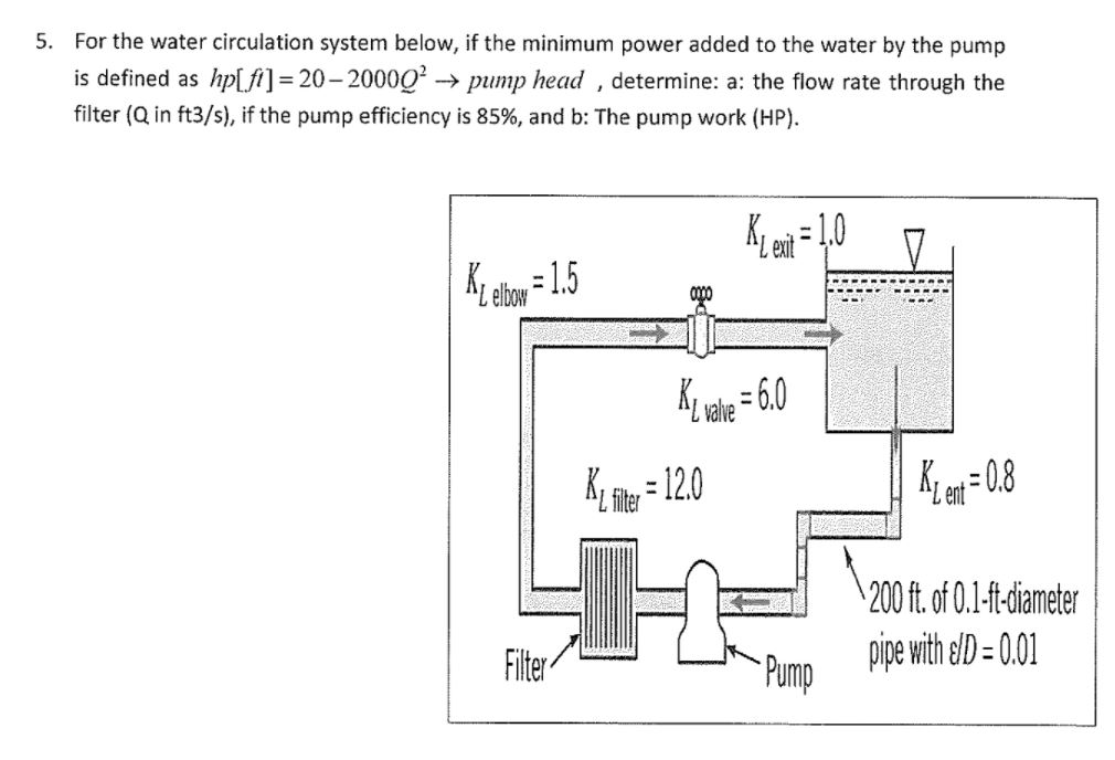 Solved 5. For the water circulation system below, if the | Chegg.com